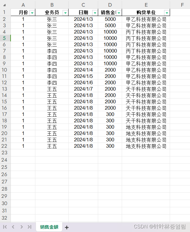 Excel Vba 将工作表按列拆分且生成新工作表（同个工作簿内）多个工作表根据某列拆分为工作簿vba Csdn博客
