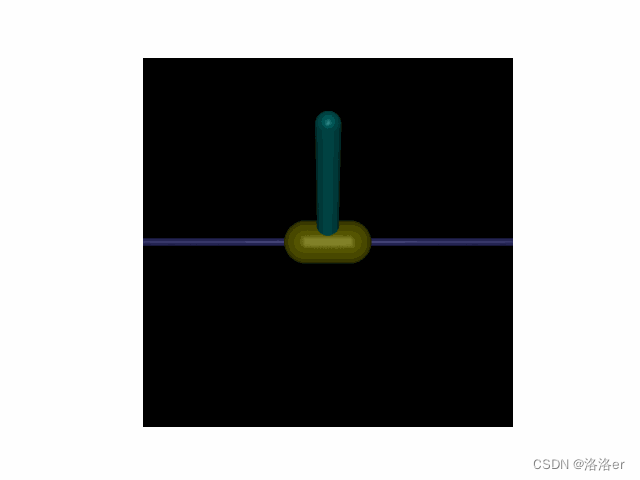 使用pytorch/torchrl和mujoco实现强化学习PPO算法-CSDN博客