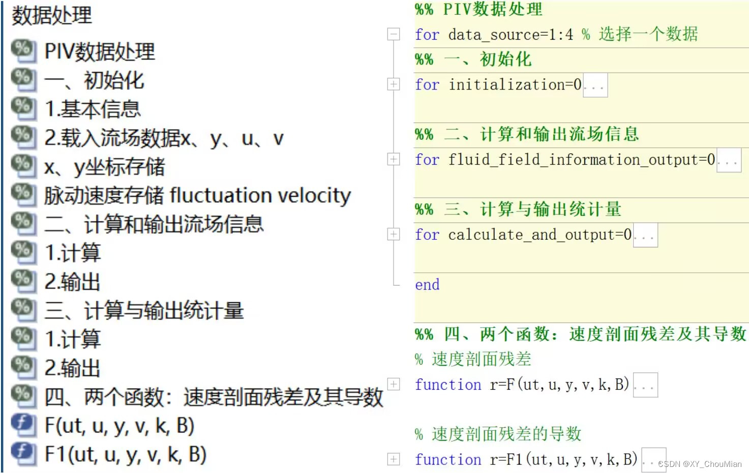 天津大学《实验流体力学》数据处理matlab示例程序（piv、热线）粒子图像测速matlab Csdn博客 