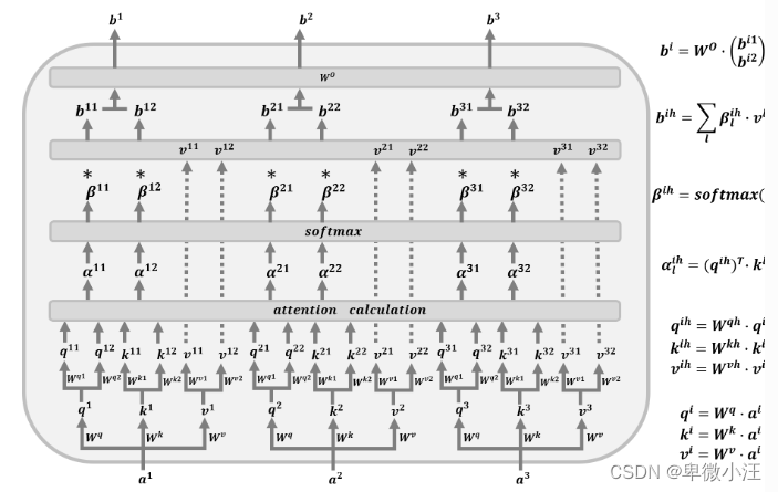 Transformer-CSDN博客