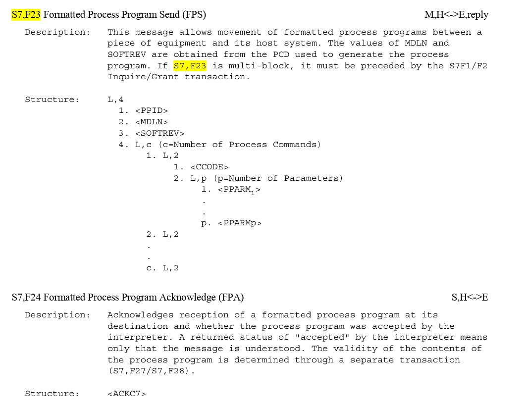 Java源码分析：上位机secs协议的进制转换在半导体行业的应用 Java Secs通信 Java与secs集成资料大全java开发secs