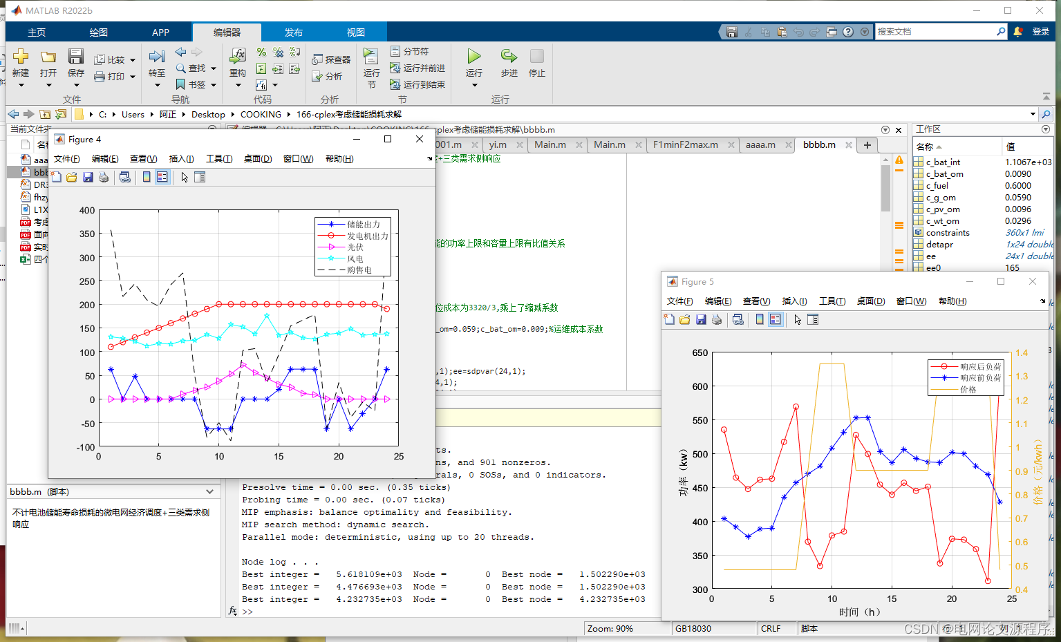 79文章解读与程序——EI\CSCD\北大核心《考虑寿命损耗的微网电池储能容量优化配置》已提供下载资源_考虑寿命损耗的微网电池储能容量优化配置 csdn-CSDN博客
