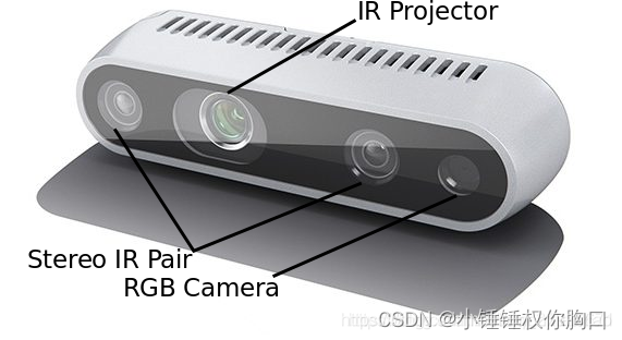 realsense D435i 安装过程及排坑-CSDN博客