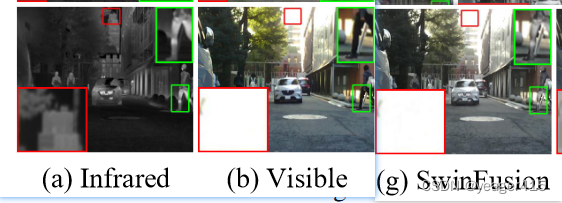 【红外与可见光图像融合】Rethinking Cross-Attention for Infrared and Visible Image Fusion-CSDN博客