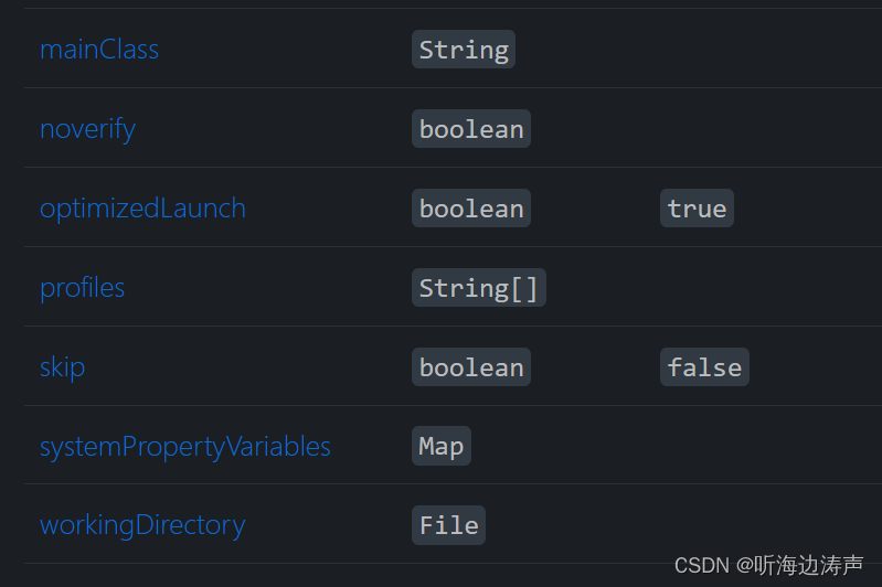 用Maven运行Spring Boot应用_maven启动springboot项目-CSDN博客