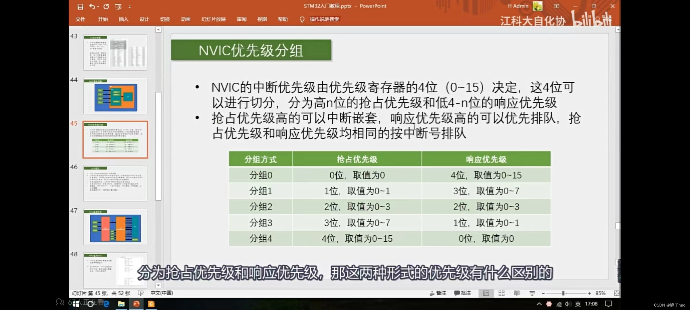 Stm32 Exti外部中断and实验stm32外部中断控制实验 Csdn博客