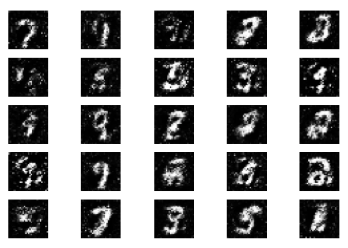 使用GAN生成图像：在 TensorFlow 中使用 GAN 生成图像_gan生成图片-CSDN博客