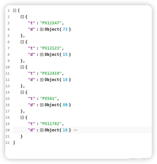 perimeterx px3 px2 按压验证码 分析_px2按压-CSDN博客