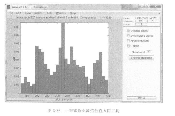第3章 小波图形用户界面——MATLAB小波工具箱_matlab小波包工具箱中node lable没有energy-CSDN博客