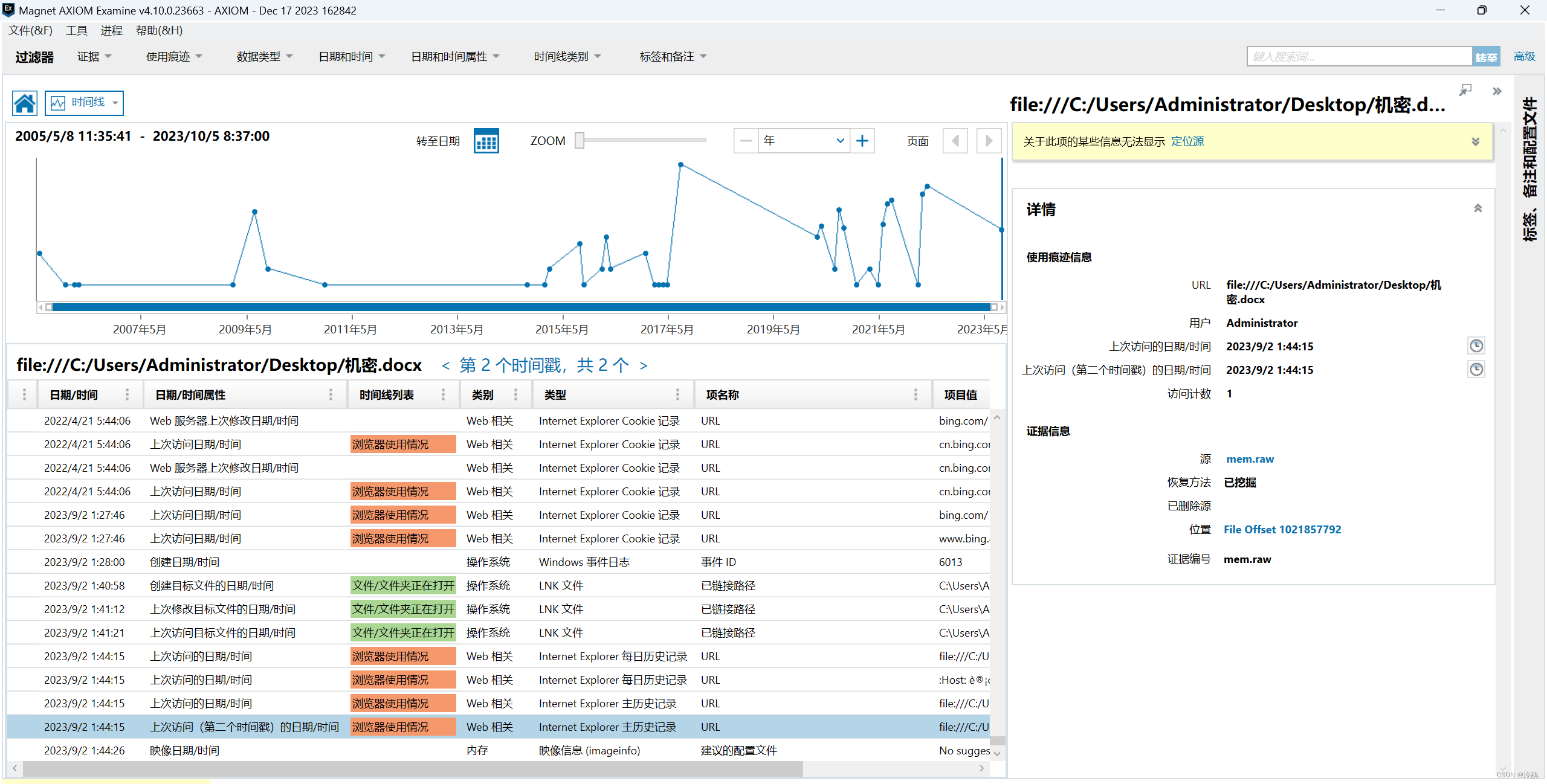2023楚慧杯-misc-wp_楚慧杯dasctf密码题wp-CSDN博客