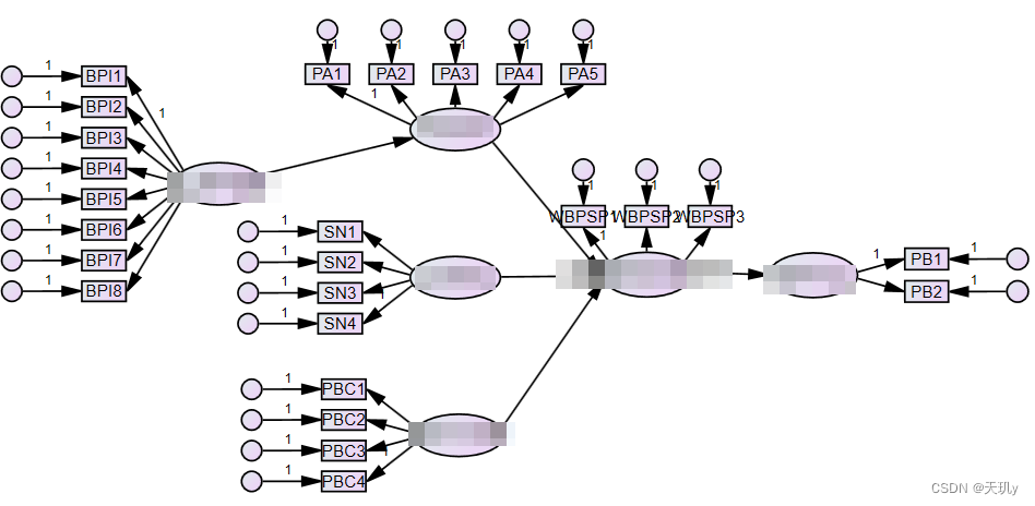 Amos使用_amos怎么整体移动-CSDN博客