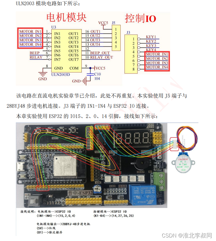 ESP32 第9章 步进电机实验_esp32 步进电机-CSDN博客