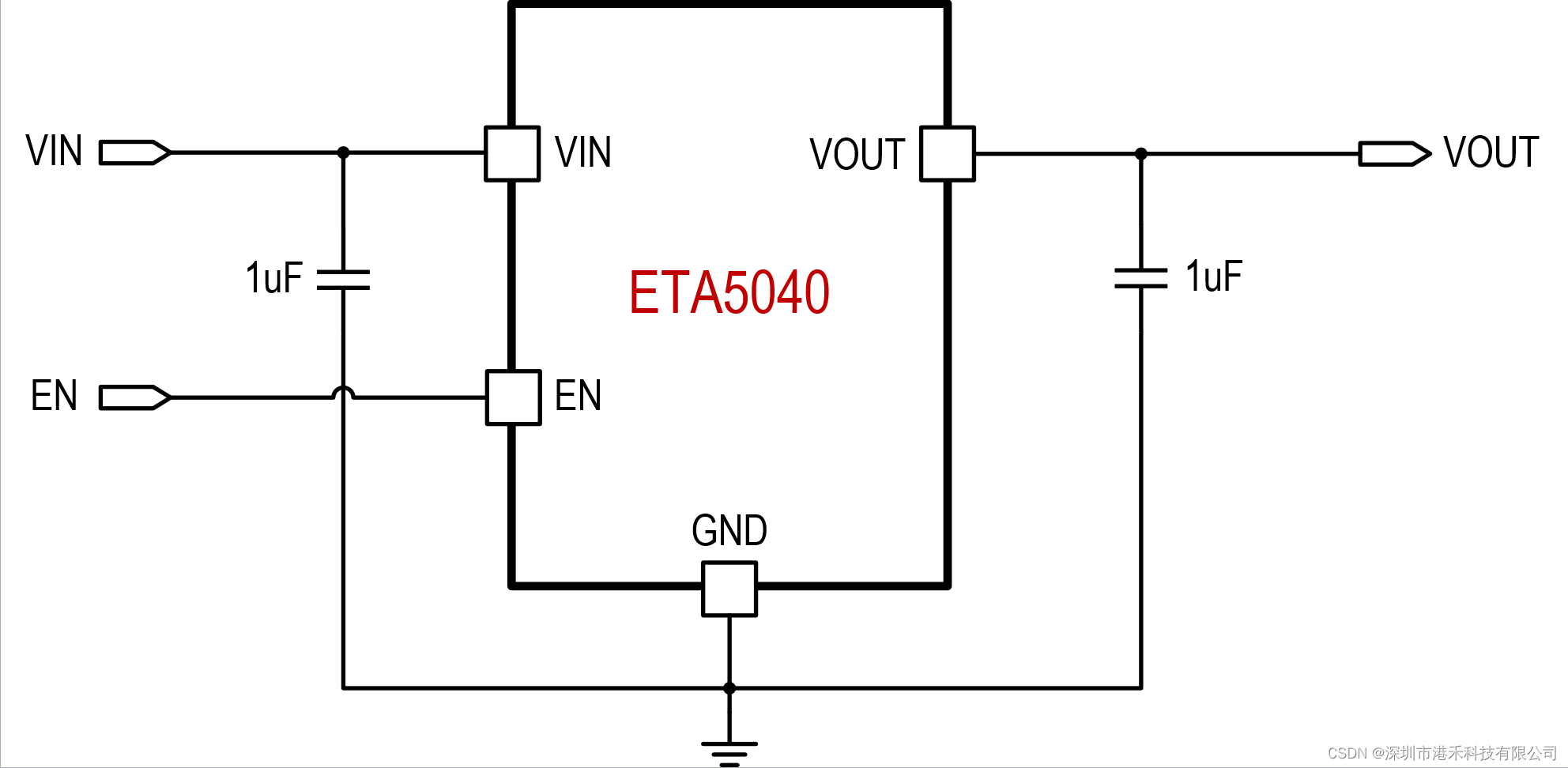钰泰-ETA 代理 ETA5040 SOT23-5 和 DFN1.6×1.6-6 一站式配单-CSDN博客