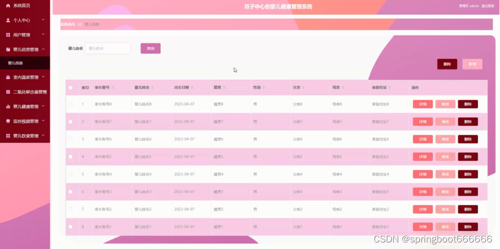 Springboot/java/node/python/php月子中心的婴儿健康管理系统【2024年毕设】_springboot母婴健康系统-CSDN博客