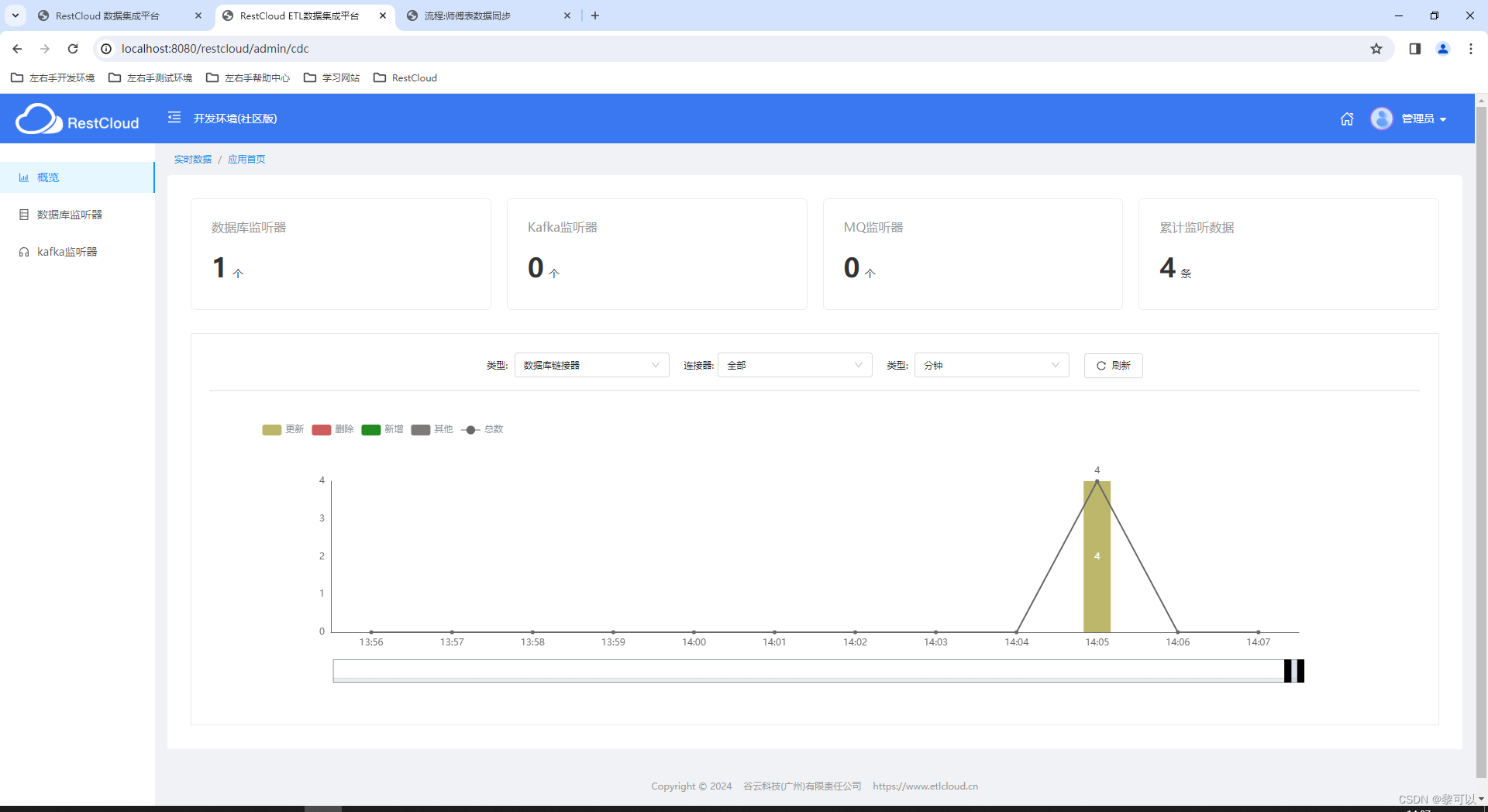 RestCloud数据集成平台-监听SqlServer数据库表，并同步数据到MongoDB数据库表详细教程（实战篇）_restcloud的数据库连接在哪里-CSDN博客