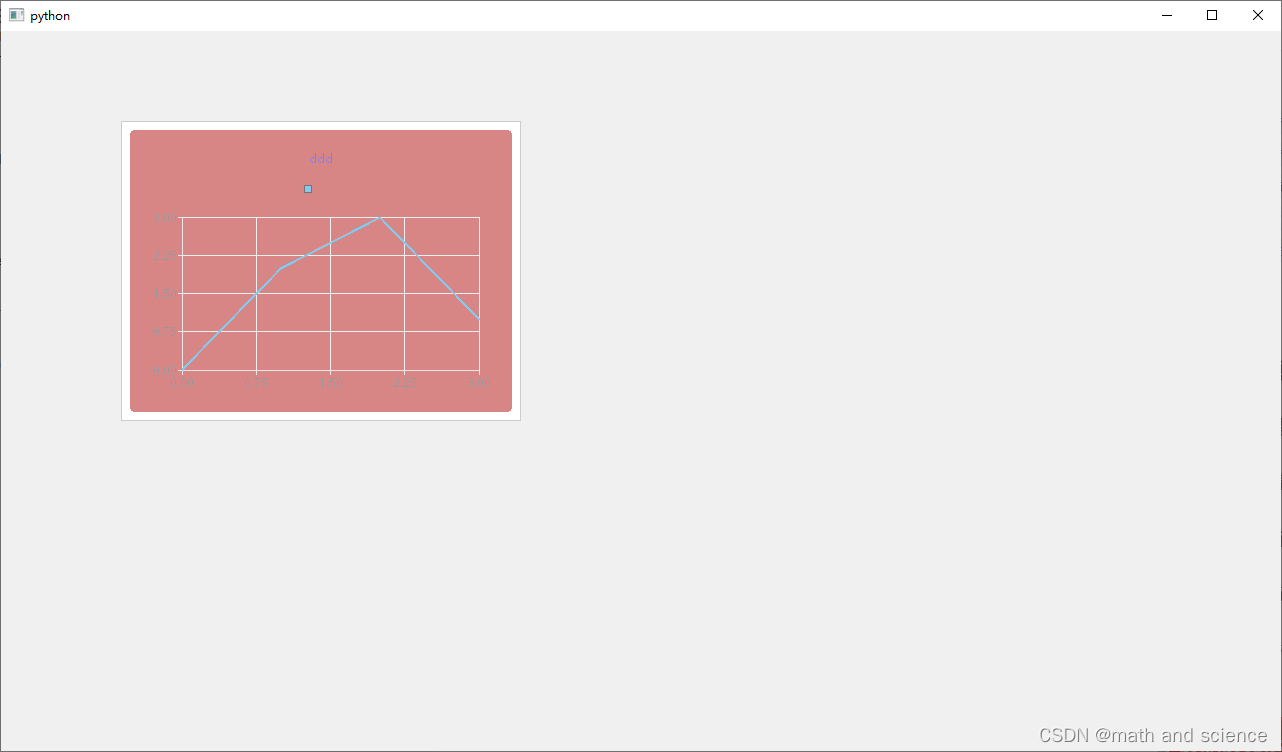 PySide6使用Qtcharts崩溃,无法正常导入_pyside6 cannot find reference 'qtcharts' in ...
