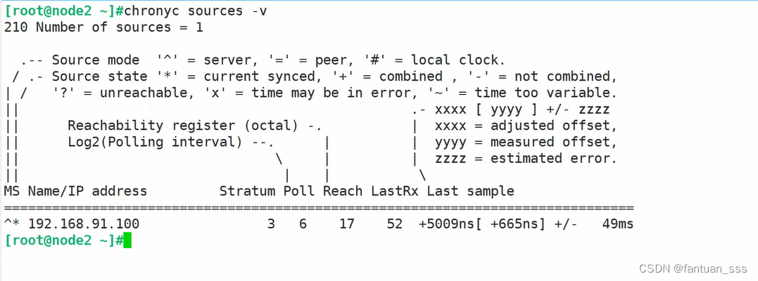 DHCP与DNS的原理与搭建_dhcp给dns分配-CSDN博客