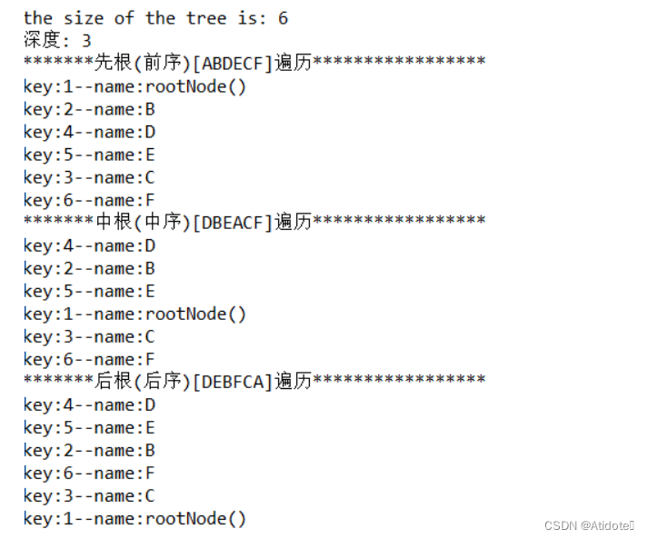 数据结构之二叉树和树-CSDN博客