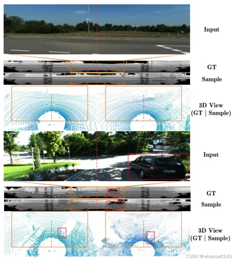 LiDAR Diffusion_lidar diffusion models 配置-CSDN博客