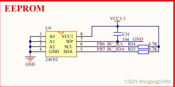 STM32硬件I2C测试读写EEPROM_iic读写eeprom程序-CSDN博客