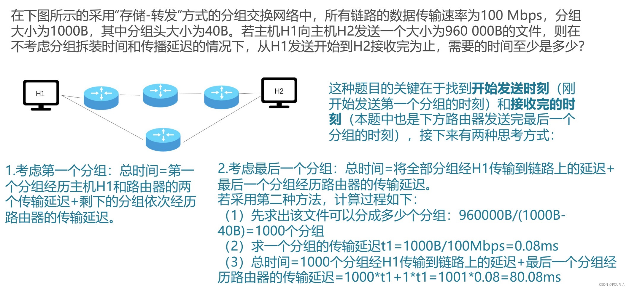计算机网络【cn】ch1 计算机网络体系结构 Csdn博客 