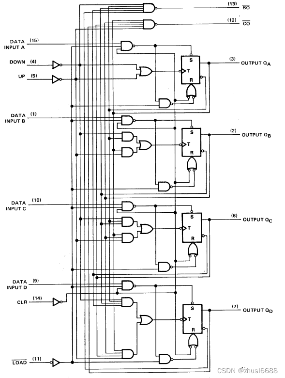 Multisim14.0仿真应用设计（四十三）74LS193 同步四位二进制可逆计数器应用仿真_74ls193时序图-CSDN博客