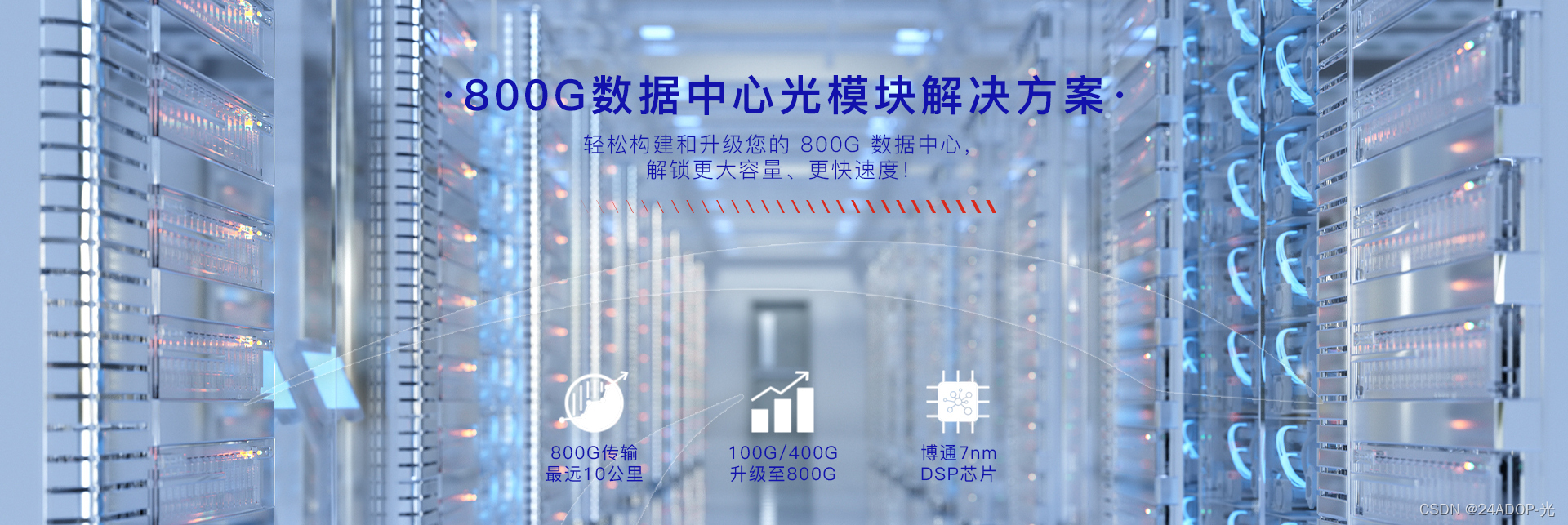 400G 800G:高速网络的未来_800g光纤通信-CSDN博客