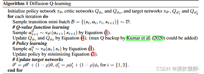 论文阅读DIFFUSION POLICIES AS AN EXPRESSIVE POLICY CLASS FOR OFFLINE REINFORCEMENT LEARNING-CSDN博客