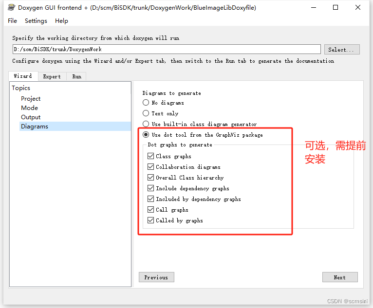 Doxygen 生成html、pdf、chm Doxygen 生成pdf Csdn博客