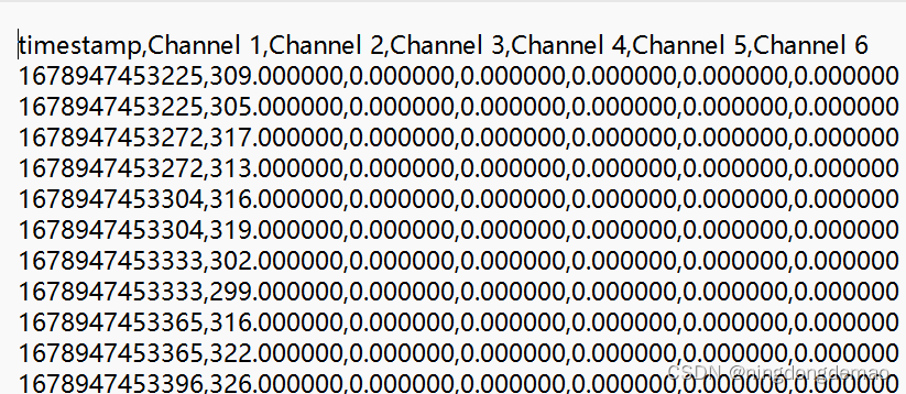 windows实时查看串口的工具：serialplot-CSDN博客