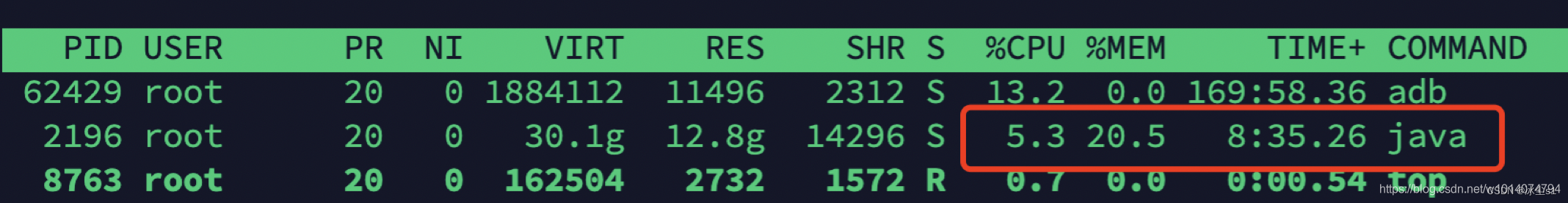 JVM实际内存占用超过Xmx的原因,设置Xmx的技巧_jvm 内存到达上限了-CSDN博客
