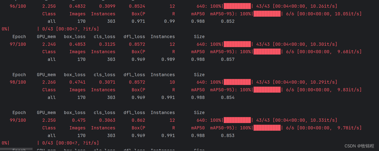 【YOLO 系列】基于YOLO V8的输电线路绝缘子缺陷检测识别系统【python源码+Pyqt5界面+数据集+训练代码】_cplid绝缘子数据集-CSDN博客