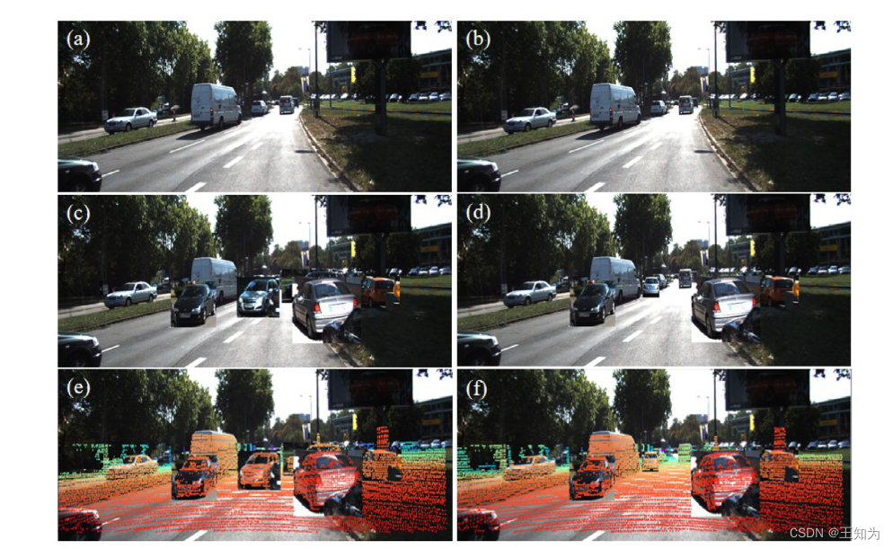 Pvconvnet Pixel Voxel Sparse Convolution For Multimodal 3d Object Detection Csdn博客