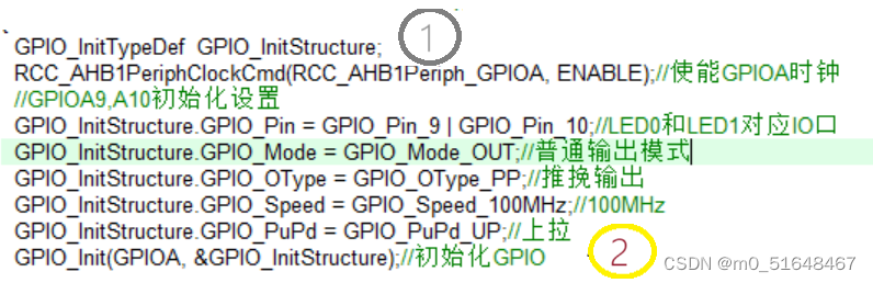 初始化GPIO详解注释-CSDN博客