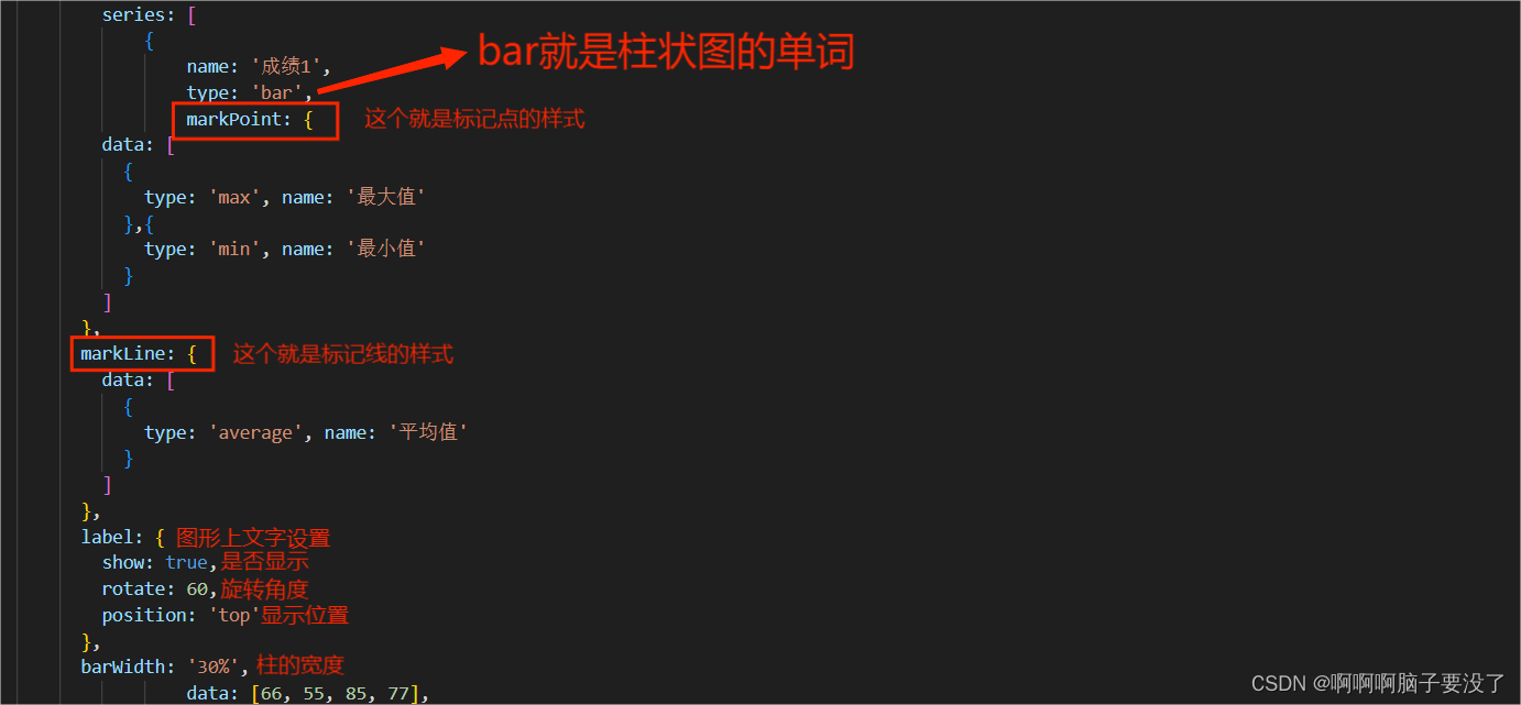 用vscode绘制条形图和折线图_vscode输出数据如何做成折线图-CSDN博客