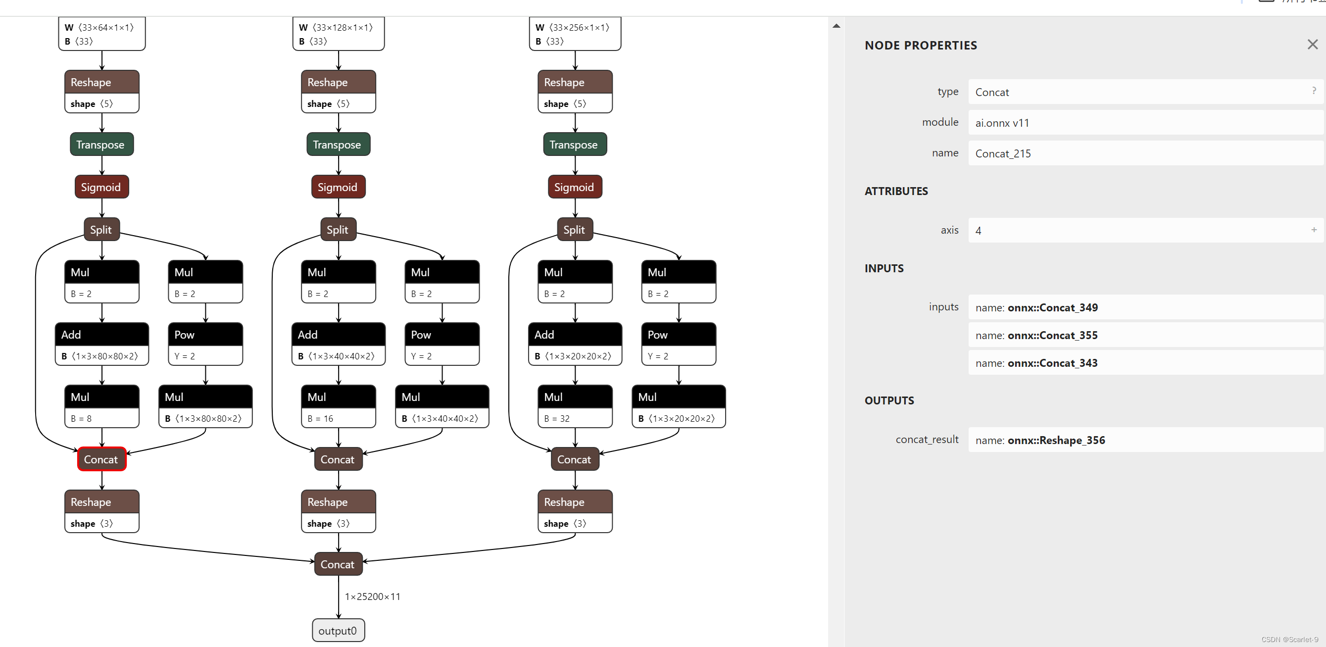 04_YOLOv5网络结构分析：ONNX模型concat层修改与删除_onnx concat-CSDN博客