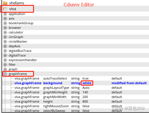 如何更改Cadence 仿真波形图背景颜色_cadence背景颜色在哪里设置-CSDN博客
