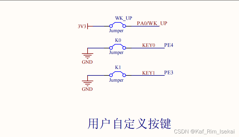 STM32F407ZET6＋CubeMX学习笔记1——时钟配置与GPIO输入输出-CSDN博客