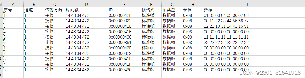 脚本2 python实现将csv格式的报文转化为asc格式_csv转asc格式-CSDN博客