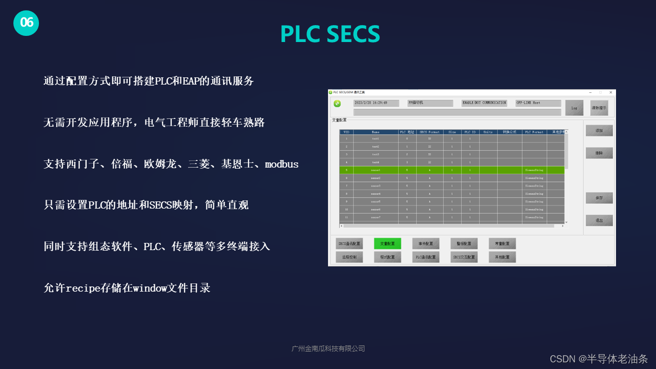 最全SECS资料：SECS/GEM管理系统-CSDN博客