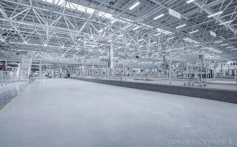 PLM变更管理与文档管理详细讲解-CSDN博客