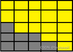 AcWing 95.费解的开关（详解）-CSDN博客