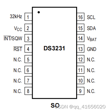 芯片手册之DS3231(1)_ds3231时钟模块详细讲解-CSDN博客