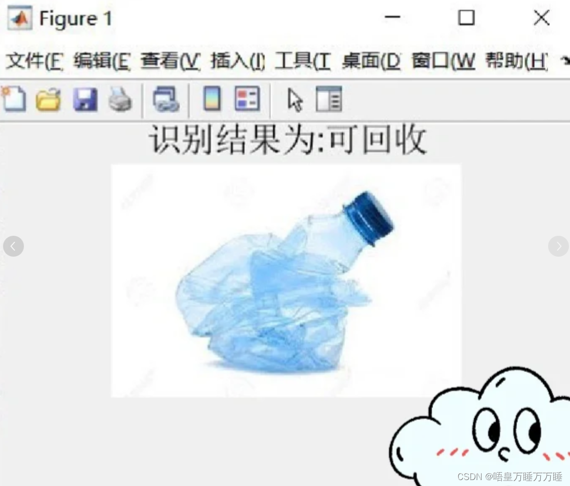 基于卷积神经网络的垃圾分类识别系统gui基于卷积神经网络的垃圾分类识别系统的设计与实现的数据表 Csdn博客 