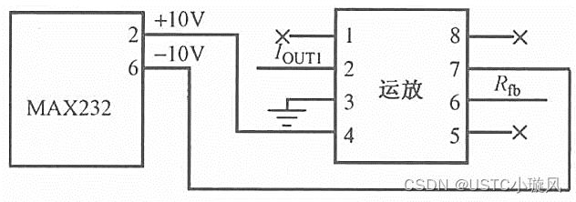 （51单片机）第五章-A/D和D/A工作原理-D/A_权电阻网络-CSDN博客