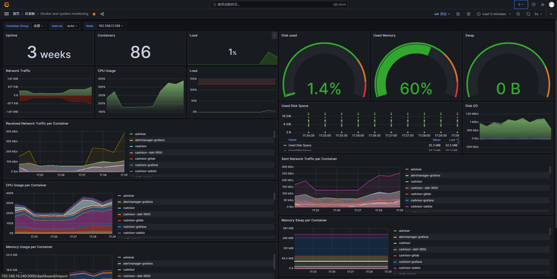 Prometheus 使用cadvisor采集docker容器监控数据promql获取cadvisor中的容器列表 Csdn博客 