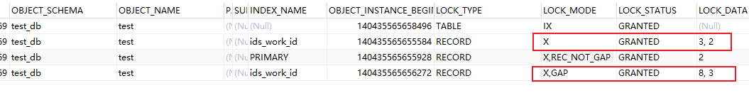 MySQL锁汇总，一文搞懂InnoDB所有的锁_innodb 表锁-CSDN博客