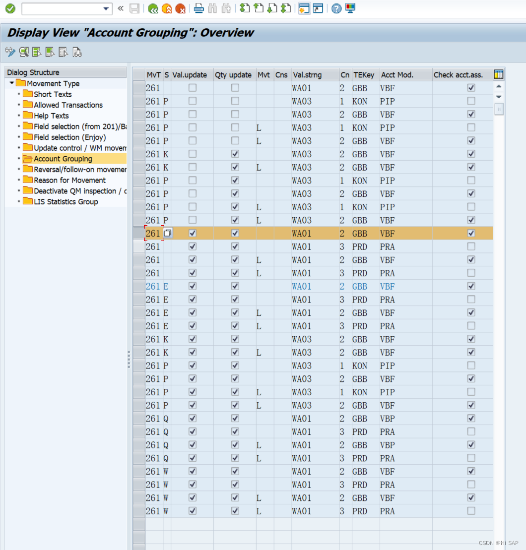 SAP 物料移动科目决定 MM-＞FI_sap 物料移动261科目确定-CSDN博客