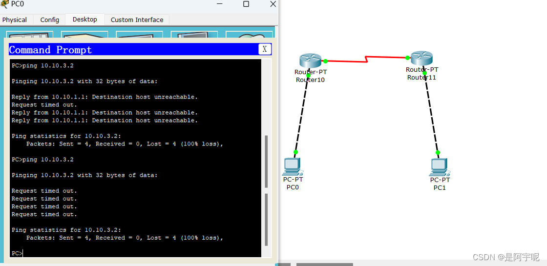 PT 仿真路由组网_pt组网设计-CSDN博客