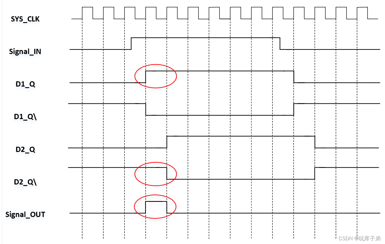 X86 CPU Power Sequence控制之FPGA代劳_intel bhs平台-CSDN博客